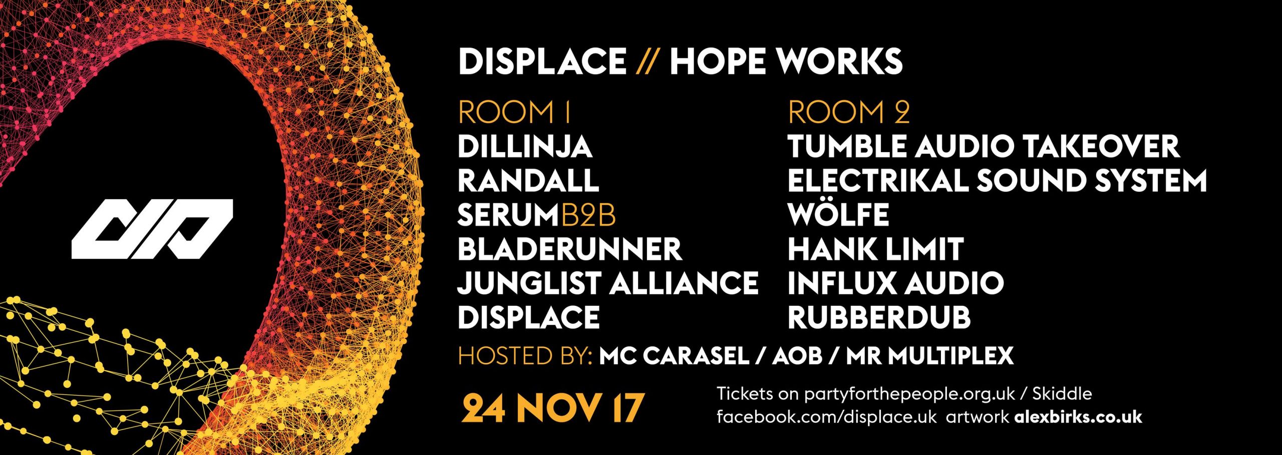 Dillinja / Randall / Serum & Bladerunner @ Displace - Electrikal Sound ...